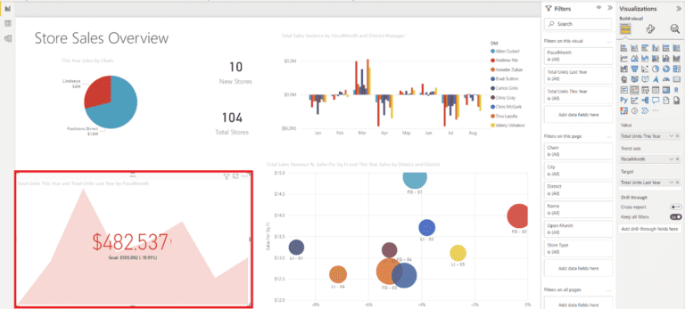 Power BI Free vs Pro vs Premium (Feature & Pricing Examples)