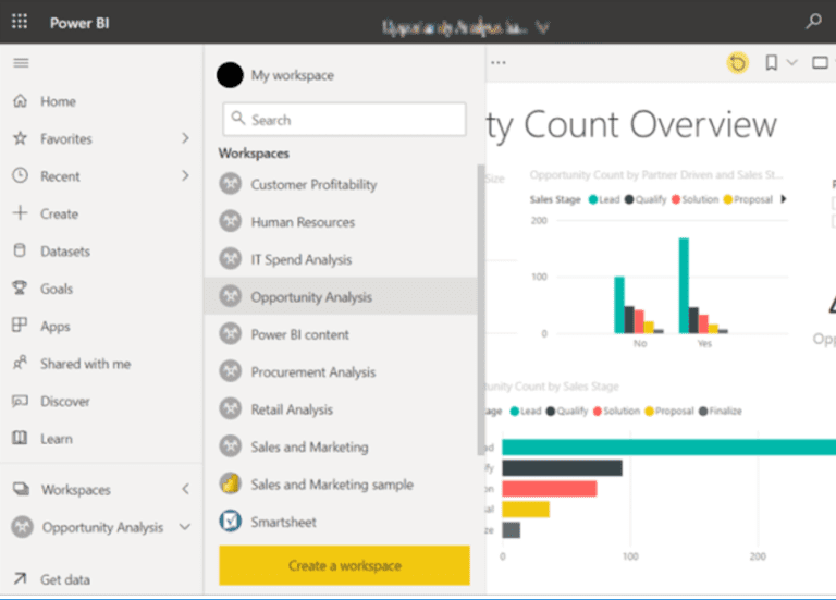 Power BI Free vs Pro vs Premium (Feature & Pricing Examples)